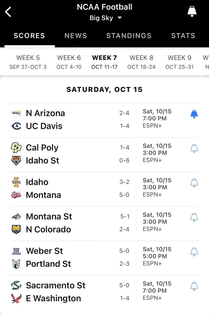 Week 7 Big Sky Schedule and Scores - Aggie Sports Talk